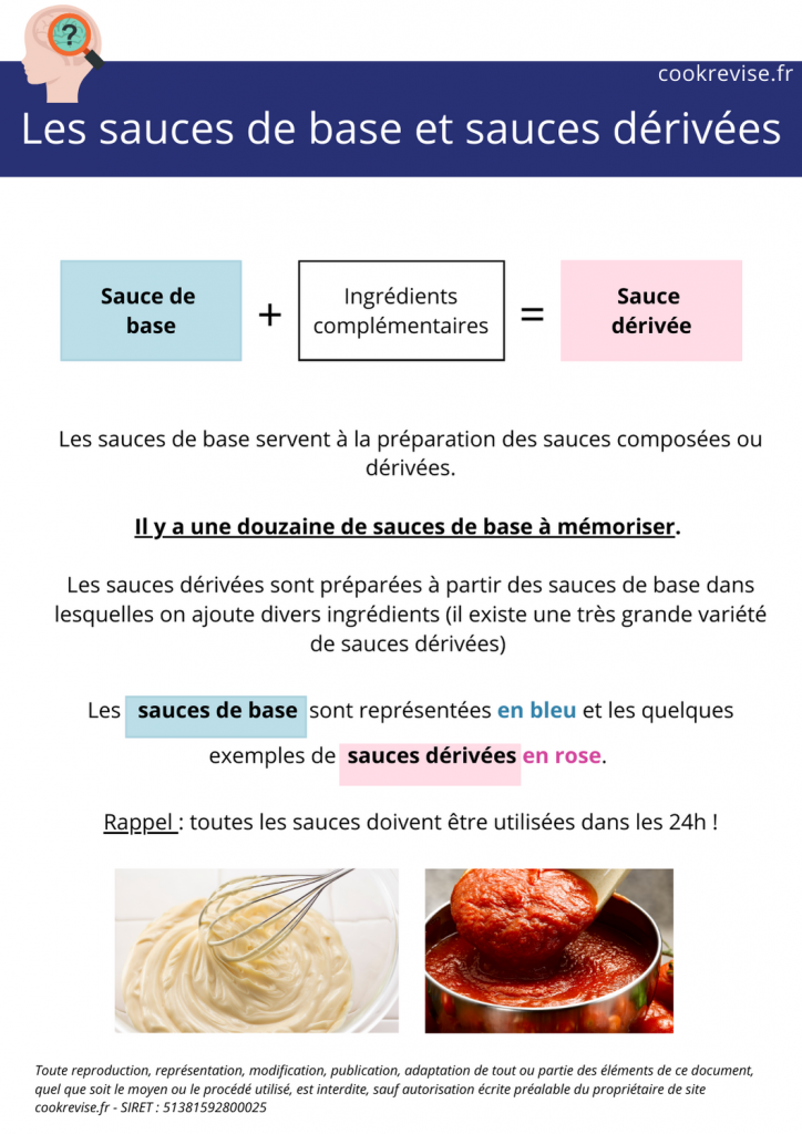 Les sauces de base et dérivées - CookRevise